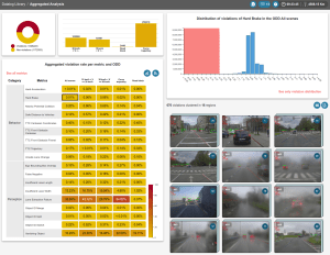 Data Analytics Platform - IVEX.AI